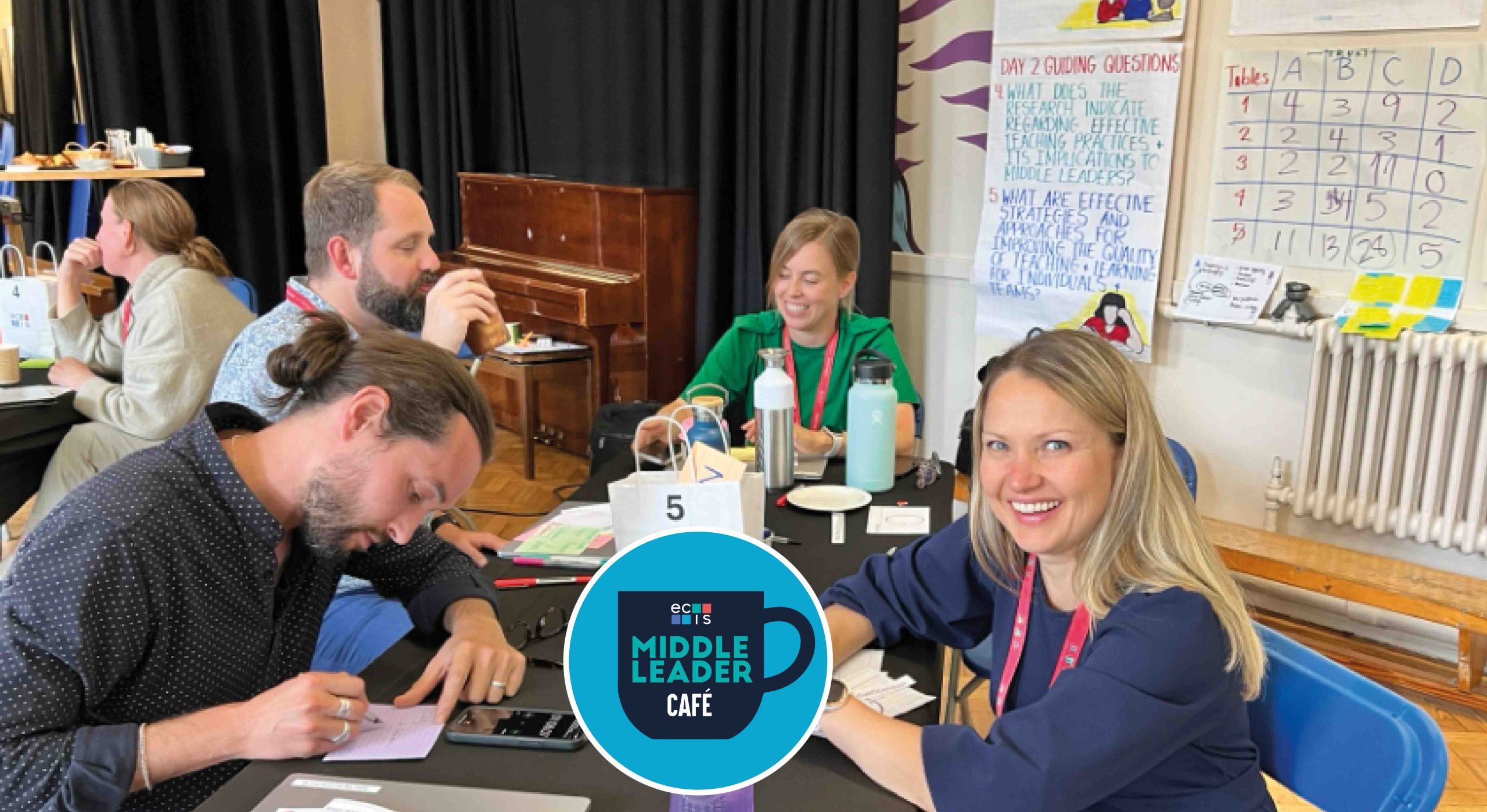 Middle Leader Café - Leading with Trust from Day One: First Team ...